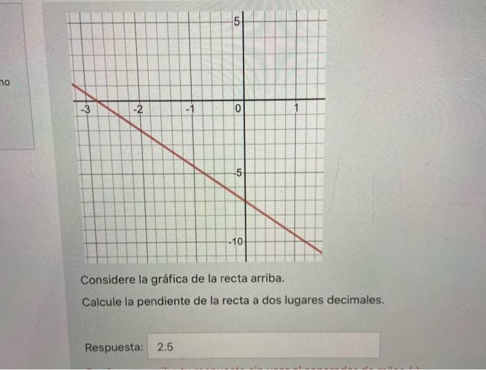 Solved LO no -3 -2 0 -5 -10 Considere la gráfica de la recta | Chegg.com