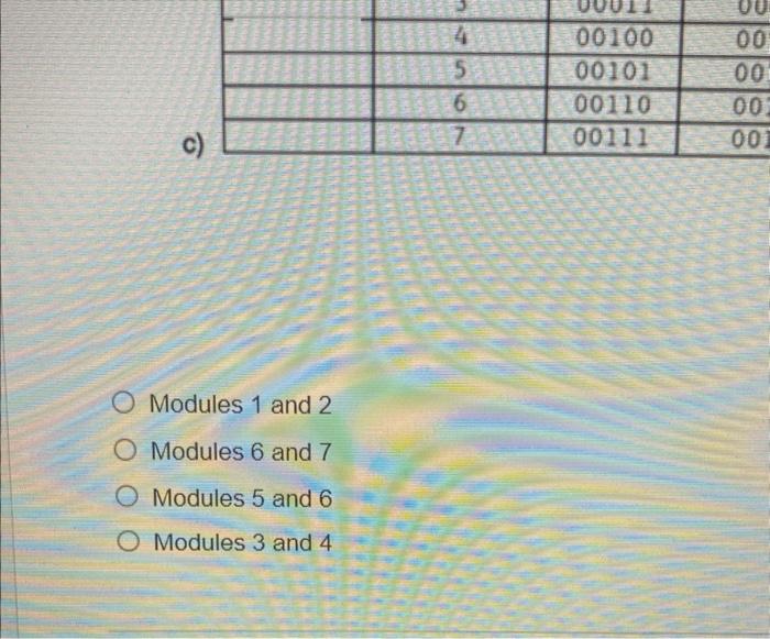 Solved The following figures represents Memory Organization | Chegg.com