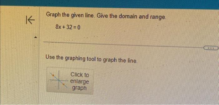 Solved Graph the given line. Give the domain and range. | Chegg.com