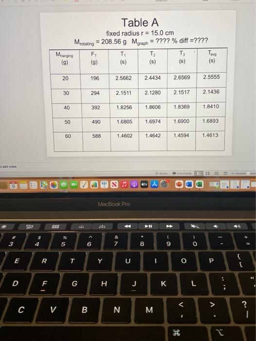 Solved How do I graph Table A to find M of graph in order to | Chegg.com