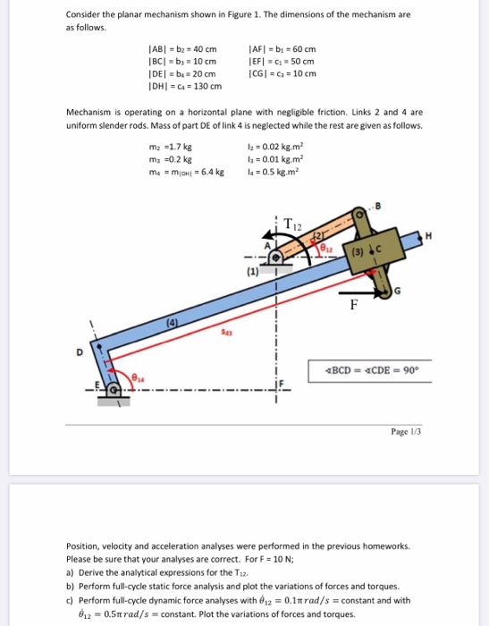 Consider the planar mechanism shown in Figure 1. The | Chegg.com