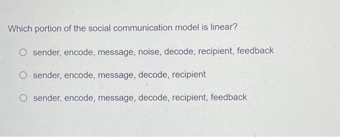 Which portion of the social communication model is | Chegg.com