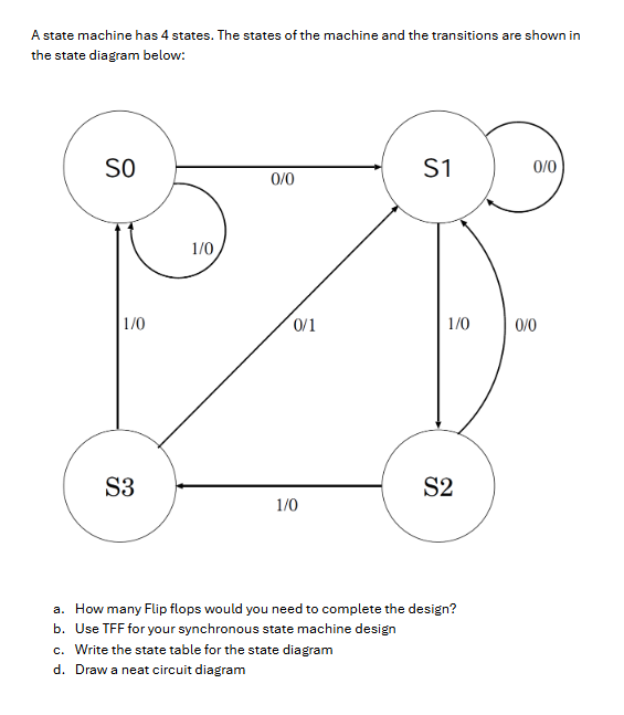 Solved Please answer all clearly: A state machine has 4 | Chegg.com