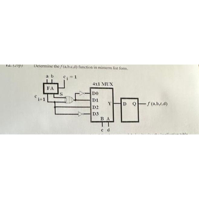 Solved (гUp)Determine the f(a,b,c,d) ﻿function in minterm | Chegg.com