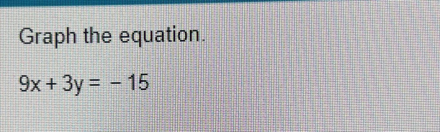 Solved Graph the equation.9x+3y=-15 | Chegg.com