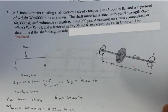 Solved 1. A 3 -inch diameter rotating shaft carries a steady | Chegg.com