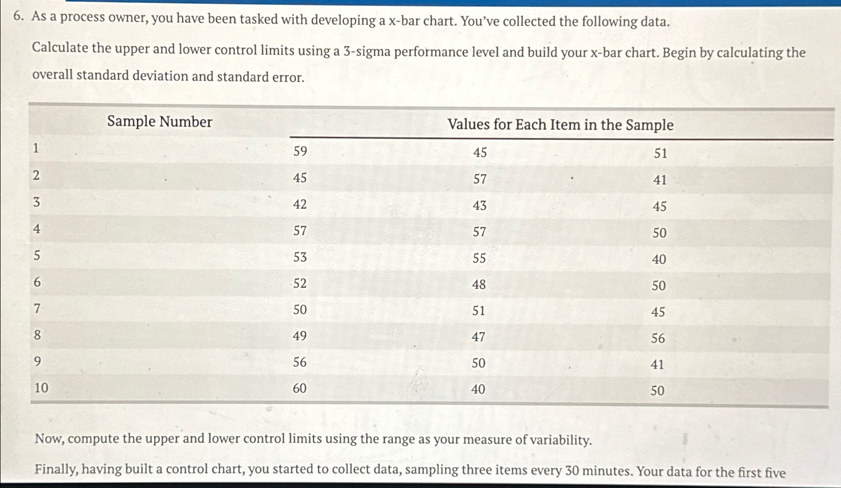 Solved As a process owner, you have been tasked with | Chegg.com