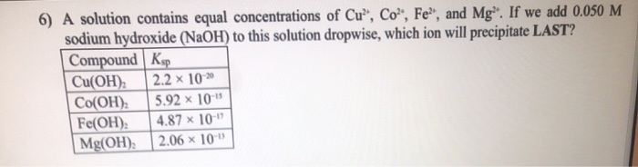 Solved 6) A solution contains equal concentrations of Cu?", | Chegg.com