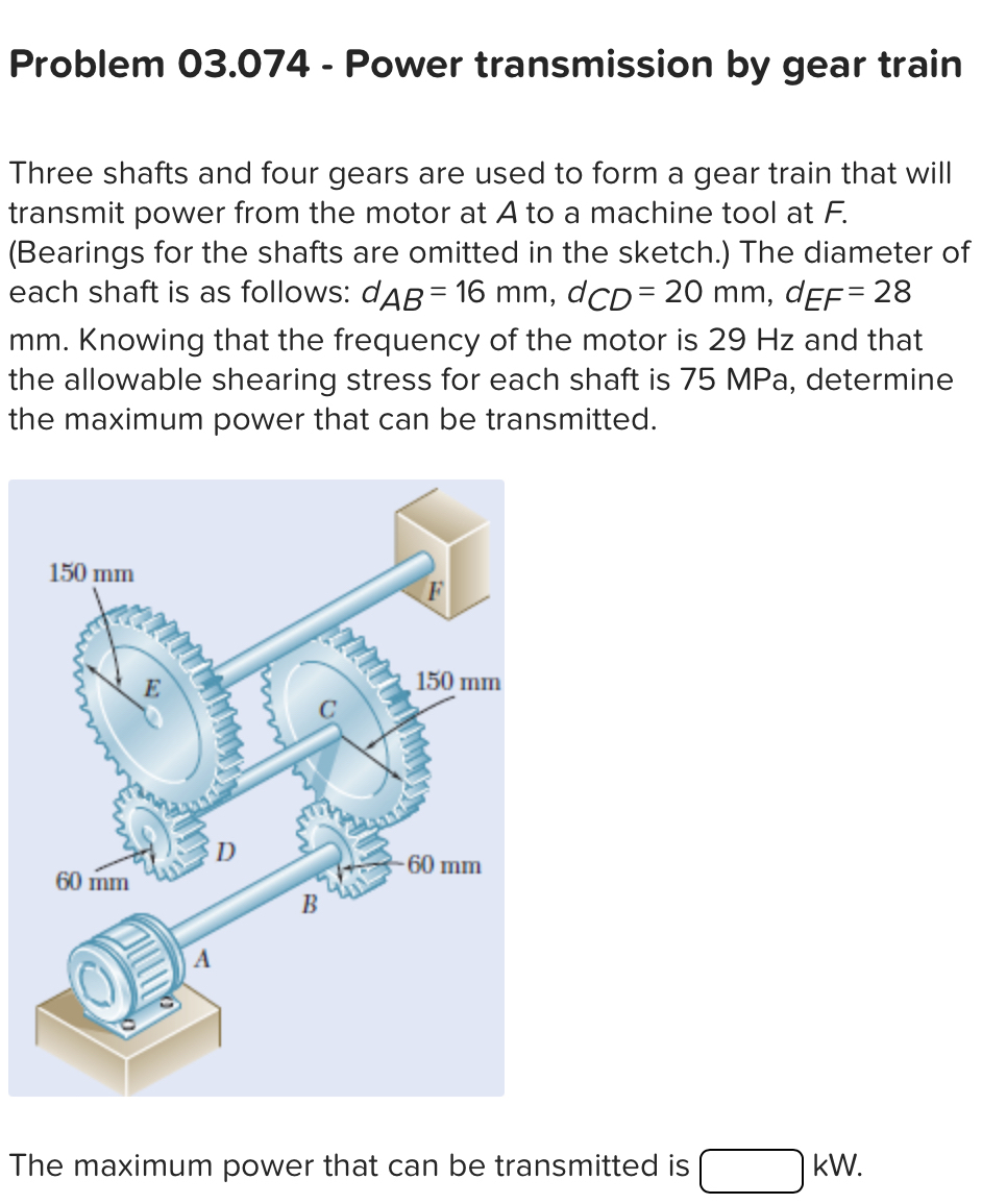 Solved Problem 03.074 - ﻿Power transmission by gear | Chegg.com