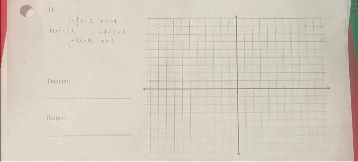 Solved Need help sketching the grqph of the indicated | Chegg.com