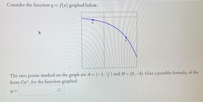 Solved Consider the function y = f(2) graphed belowThe two | Chegg.com