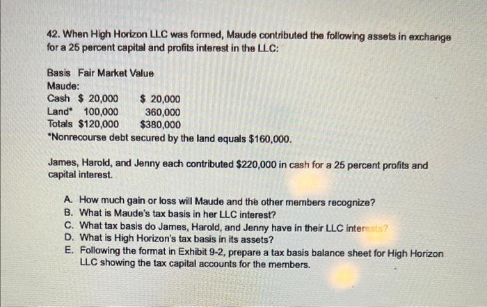 Solved 42. When High Horizon LLC was formed, Maude | Chegg.com