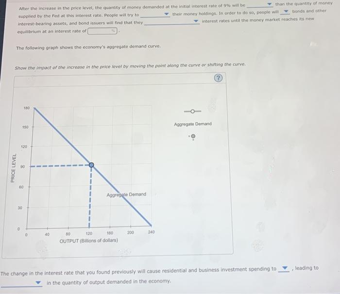 Solved 2. The theory of liquidity preference and the | Chegg.com