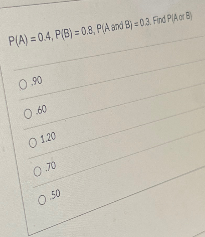 Solved P(A)=0.4,P(B)=0.8,P(A ﻿and B)=0.3. ﻿Find | Chegg.com