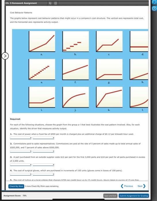 The graphs below represent cost behavior patterns | Chegg.com