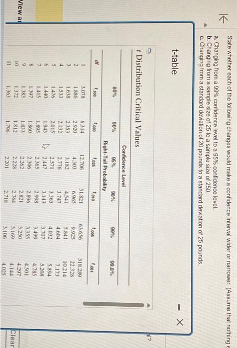 Solved State whether each of the following changes would | Chegg.com