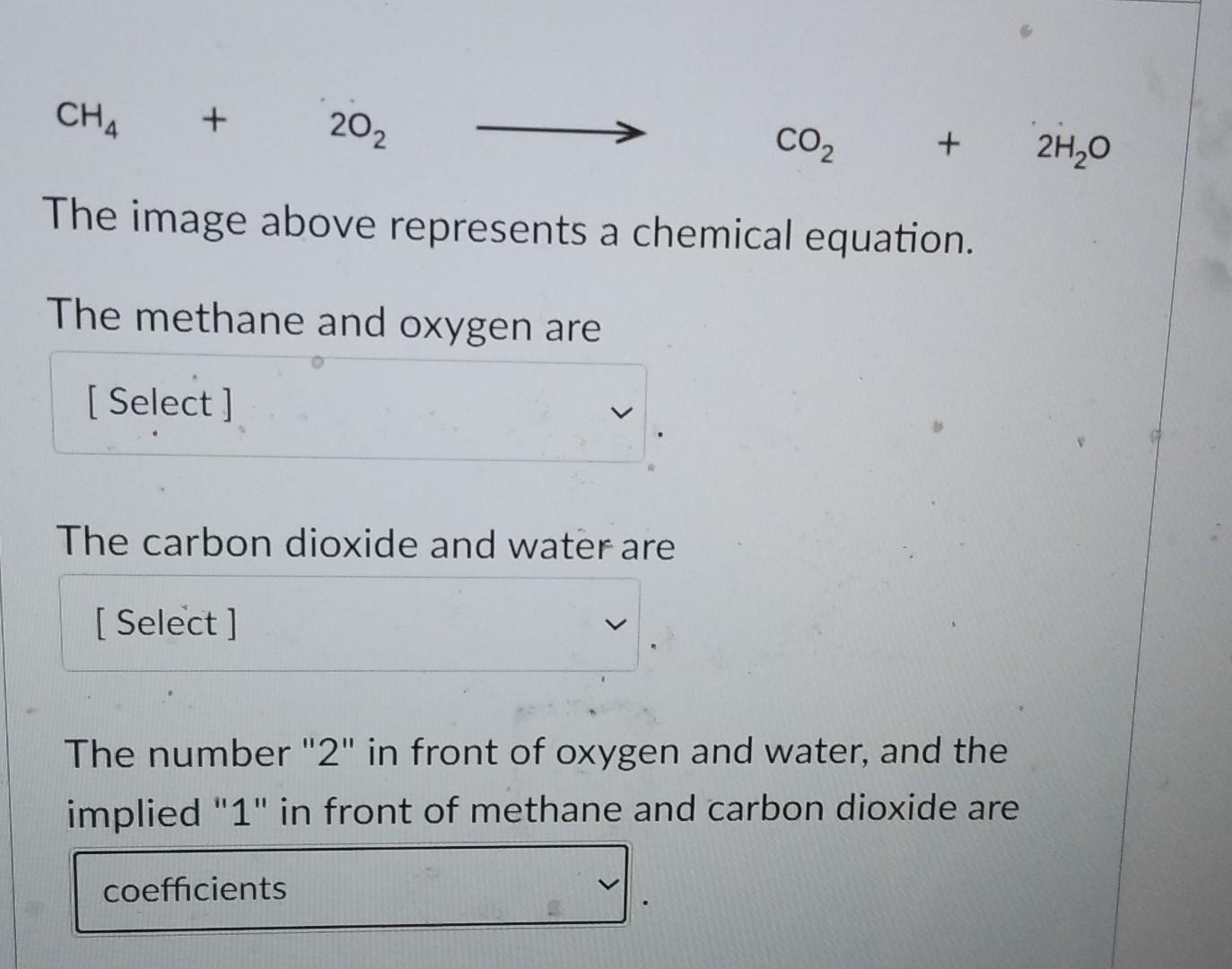 Solved CHA + 202 CO2 + 2H₂O The image above represents a | Chegg.com