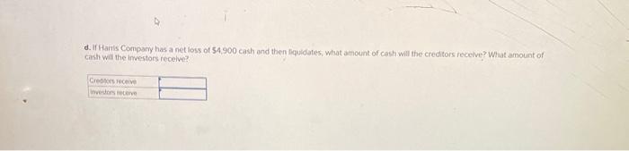 Solved Exercise 11-21A (Static) Interpreting the effects of | Chegg.com