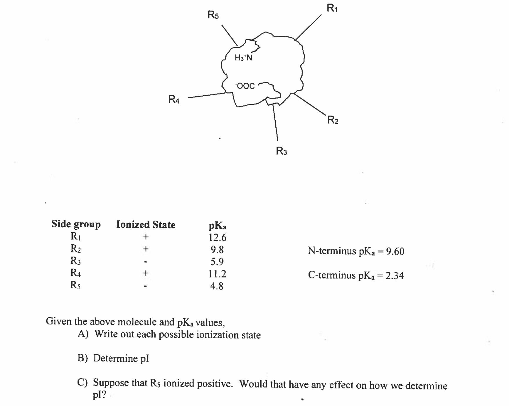 Solved Given the above molecule and pKa ﻿values,A) ﻿Write | Chegg.com