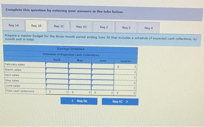 Solved You nave just been nired as a new management trainee | Chegg.com