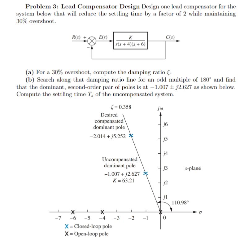 Solved Design one lead compensator for the system below that | Chegg.com