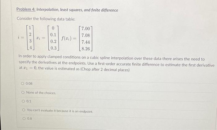 Solved Problem 3: Interpolation, least squares, and finite | Chegg.com