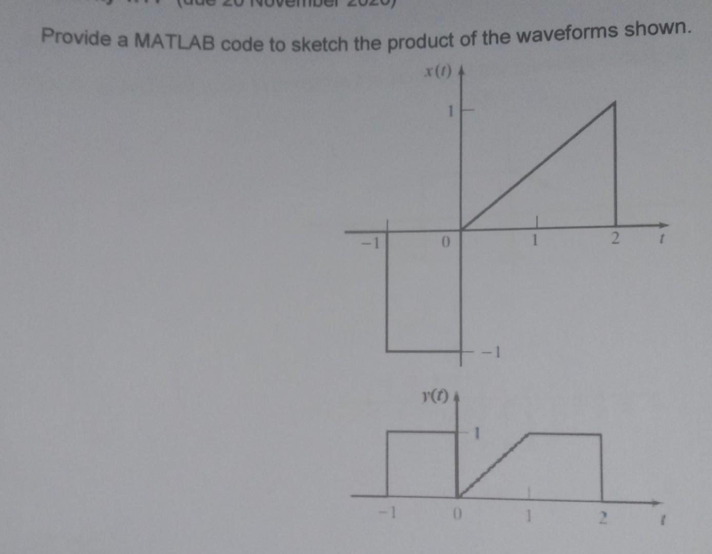 Solved Provide a MATLAB code to sketch the sum of the | Chegg.com