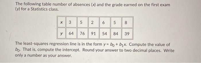 Solved The following table number of absences (x) and the | Chegg.com