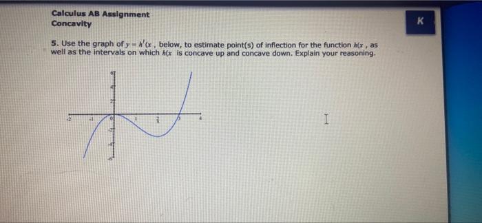 Solved к Calculus AB Assignment Concavity 5. Use the graph | Chegg.com