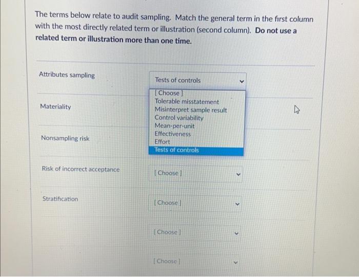 Solved The terms below relate to audit sampling. Match the | Chegg.com