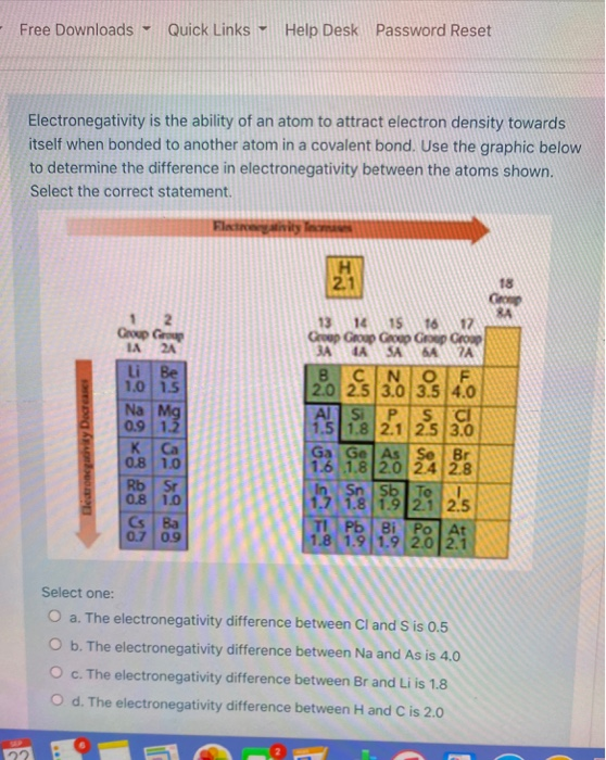 Solved Water H2O has a total of 8 valence electrons that | Chegg.com