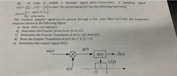 Q2. In order to sample a message signal | Chegg.com