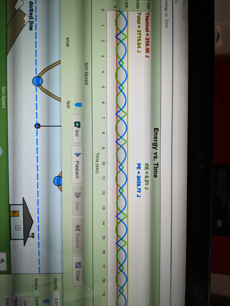 Adidhiti patel cert Draw Design Layout References | Chegg.com