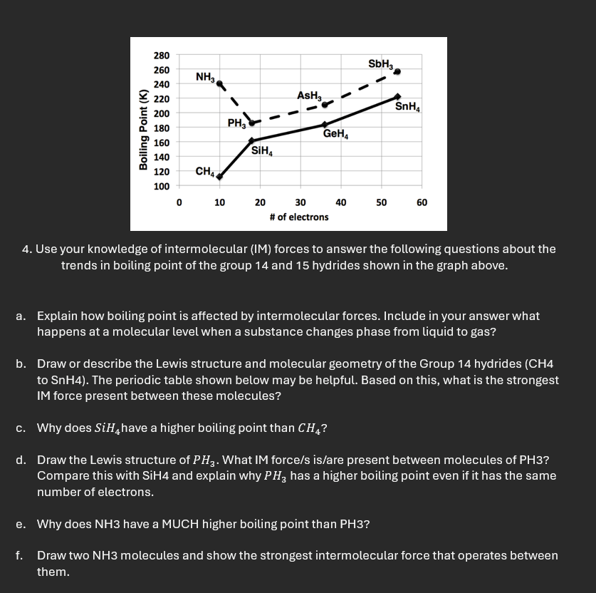 Solved Use your knowledge of intermolecular (IM) ﻿forces to | Chegg.com