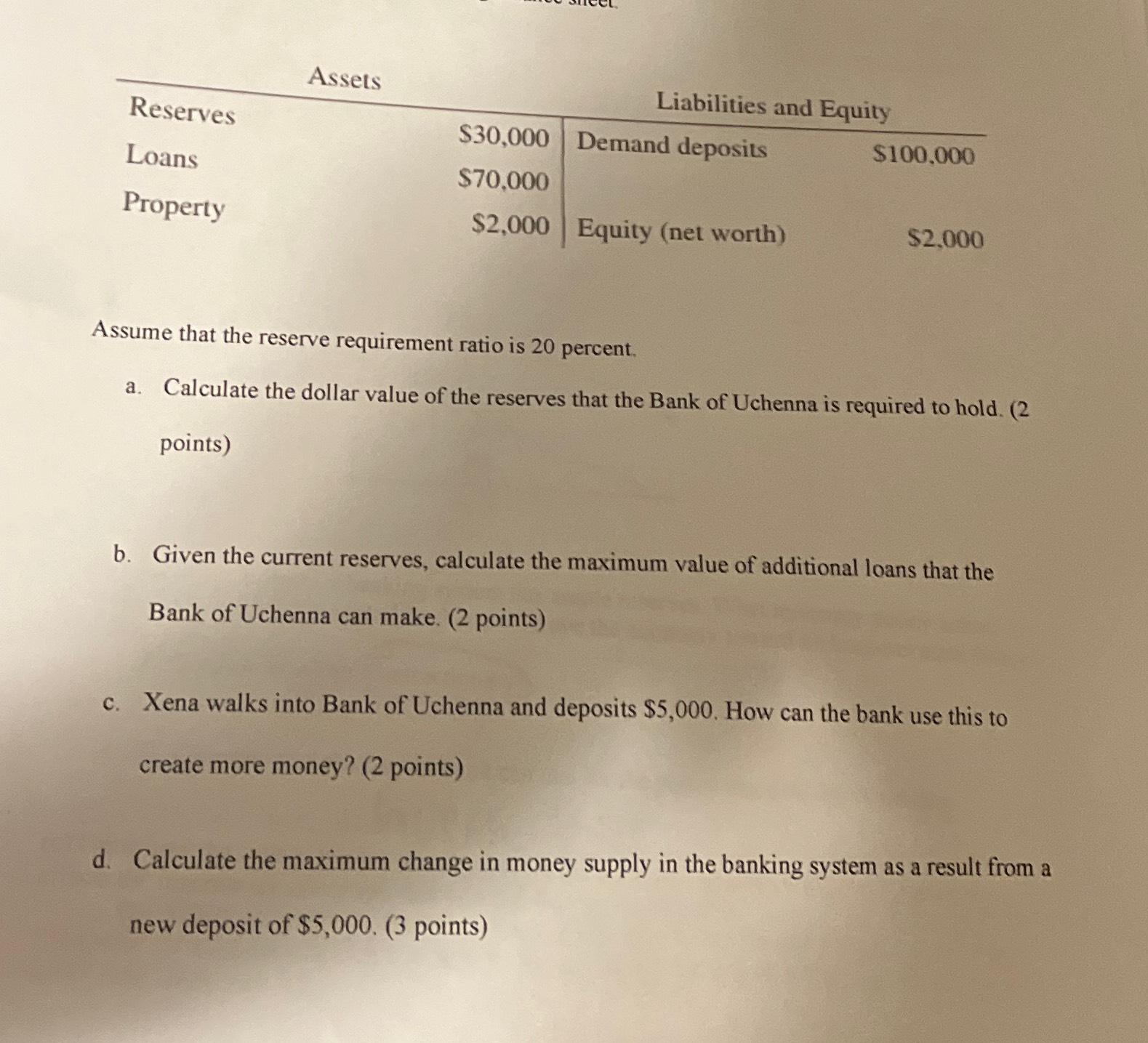Solved Assets Liabilities and | Chegg.com
