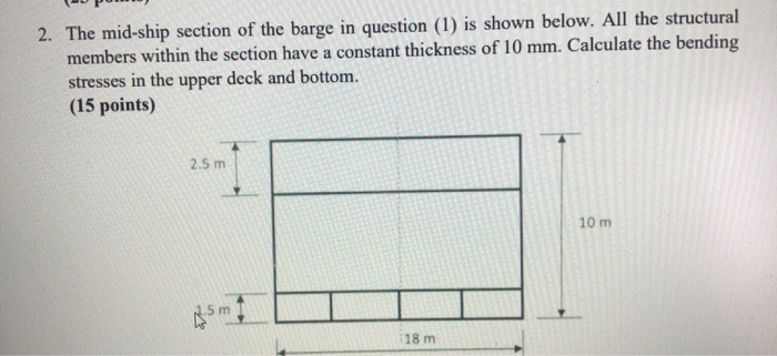 Solved 2. The mid-ship section of the barge in question (1) | Chegg.com