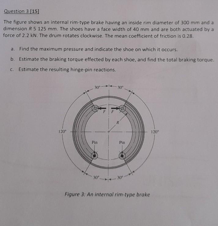 Solved Question 3 [15] The figure shows an internal rim-type | Chegg.com