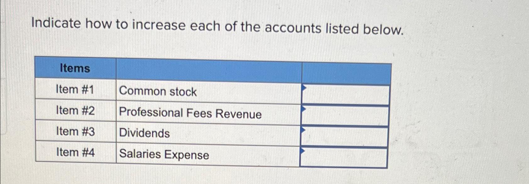 Solved Indicate how to increase each of the accounts listed | Chegg.com