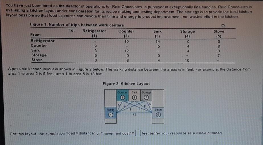 Solved You have just been hired as the director of | Chegg.com