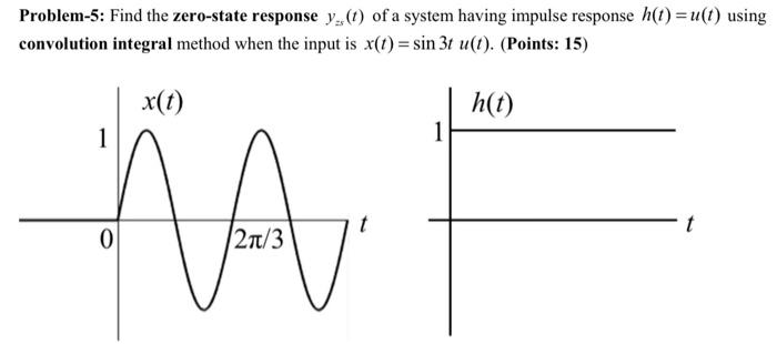 Solved Problem-5: Find the zero-state response yss(t) of a | Chegg.com