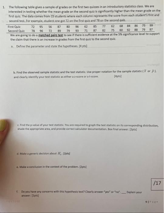 Solved 1. The following table gives a sample of grades on | Chegg.com
