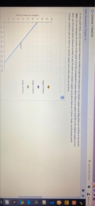 Solved Aplia Homework: Chapter 14 Consider the competitive | Chegg.com