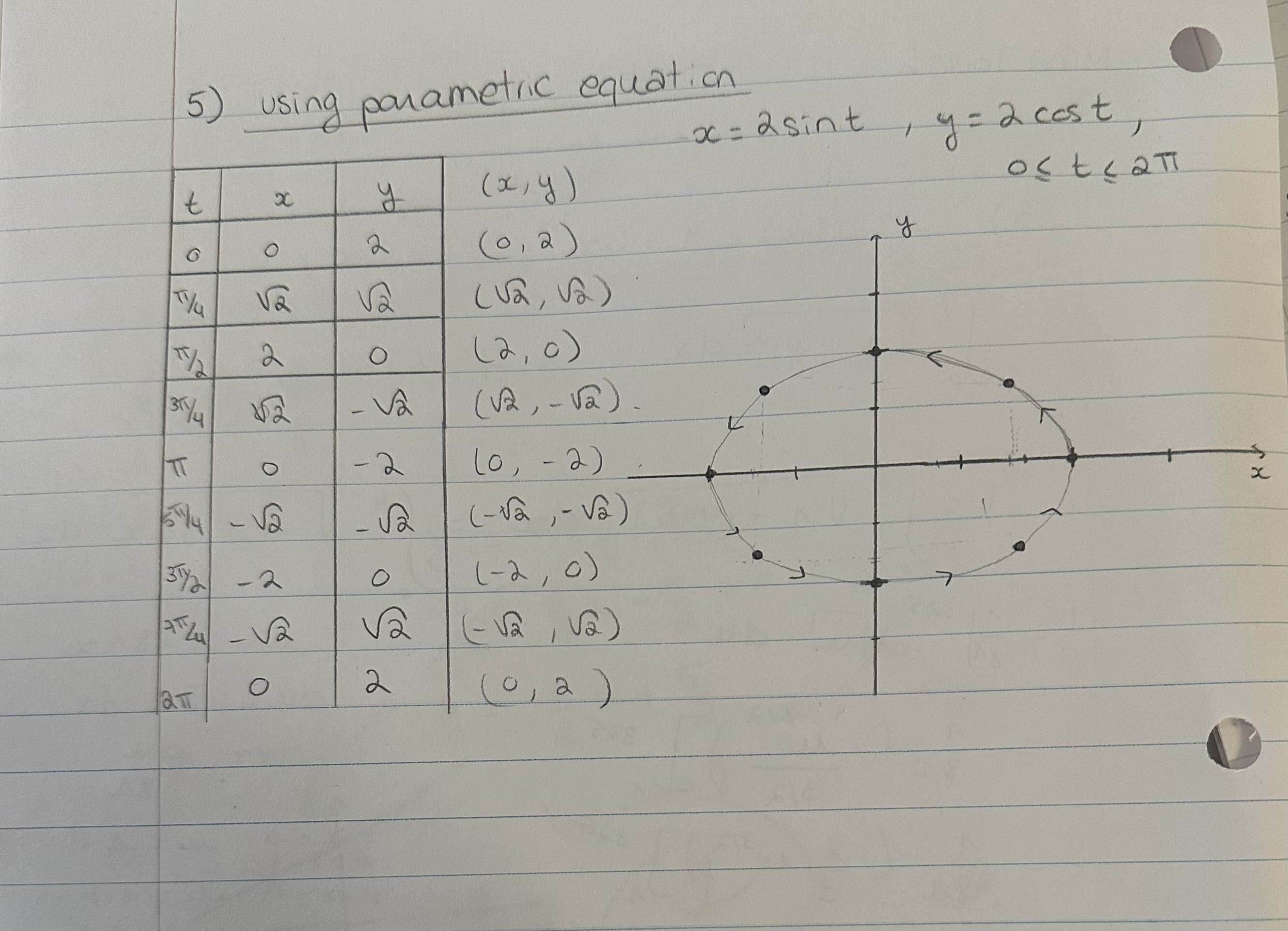 Solved sketch the curve by using the parametric equation to | Chegg.com