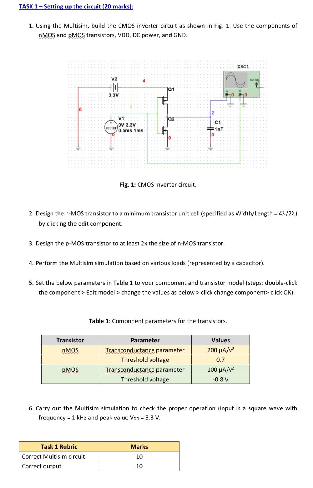 Solved 1. Using the Multisim, build the CMOS inverter | Chegg.com