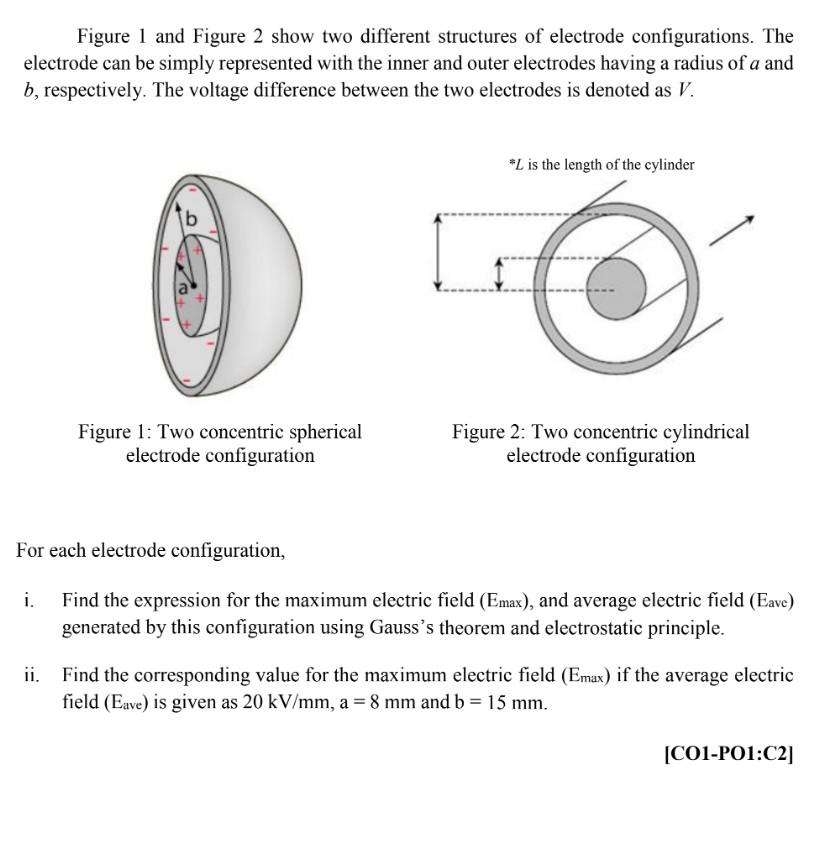 Solved Figure 1 And Figure 2 Show Two Different Structures