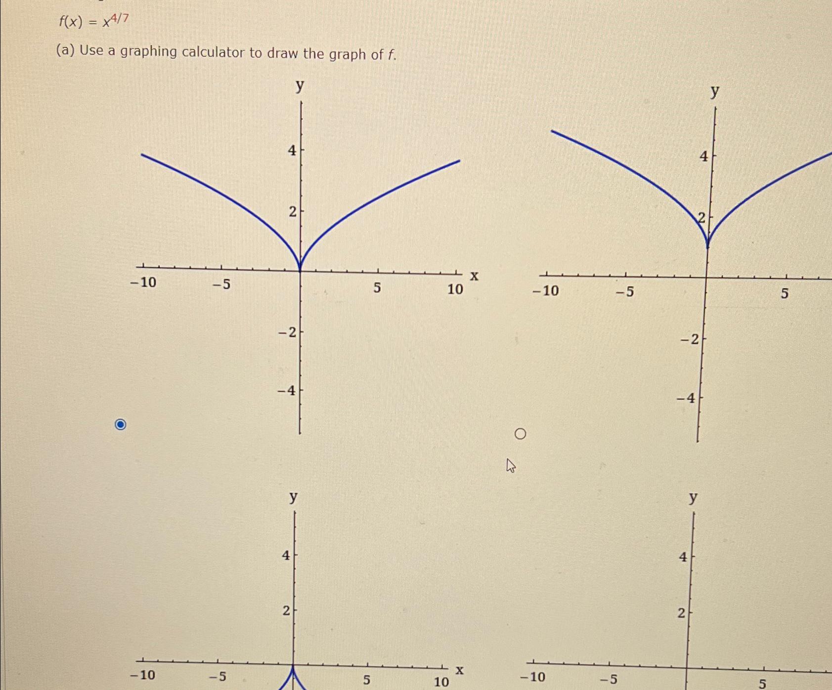 Solved f(x)=x47(a) ﻿Use a graphing calculator to draw the | Chegg.com