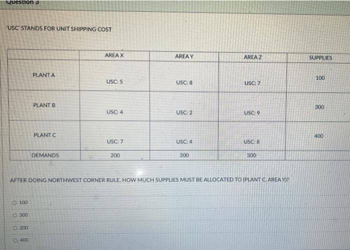 'USC' STANDS FOR UNIT SHIPPING COST AFTER DOING | Chegg.com