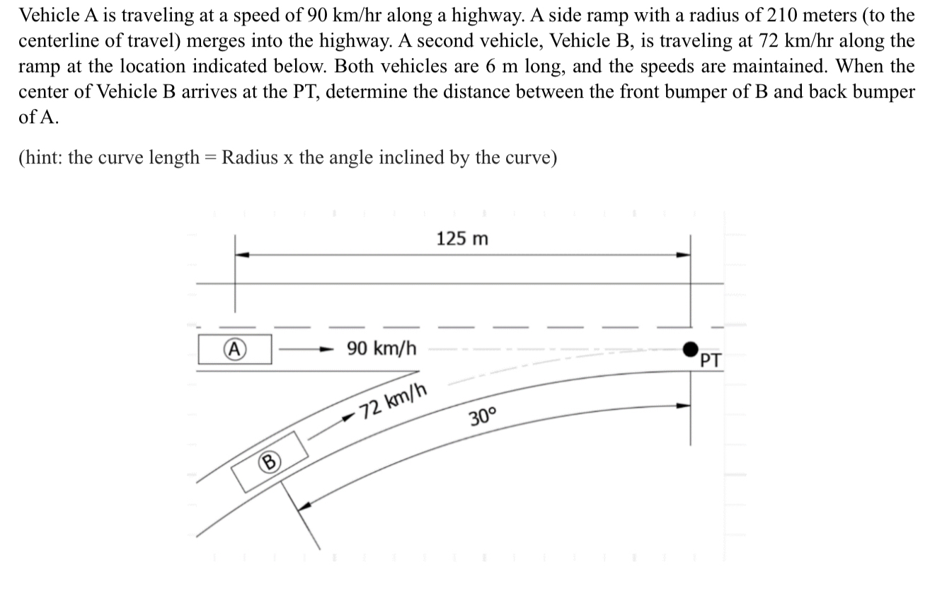 Solved Vehicle A ﻿is traveling at a speed of 90kmhr ﻿along a | Chegg.com