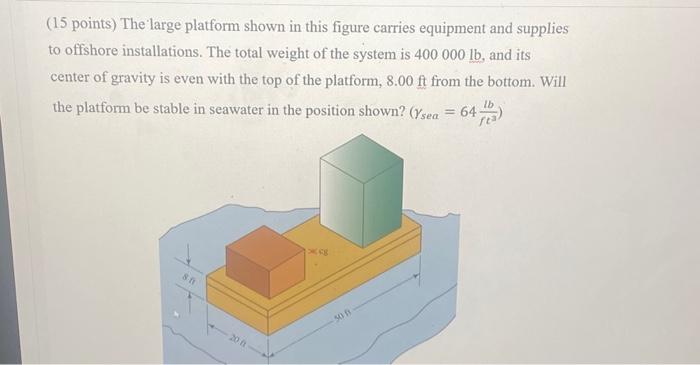 Solved (15 points) The large platform shown in this figure | Chegg.com