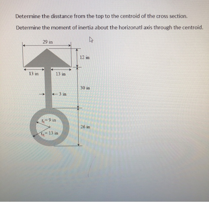 Solved Determine the disstance from the top to the centroid | Chegg.com
